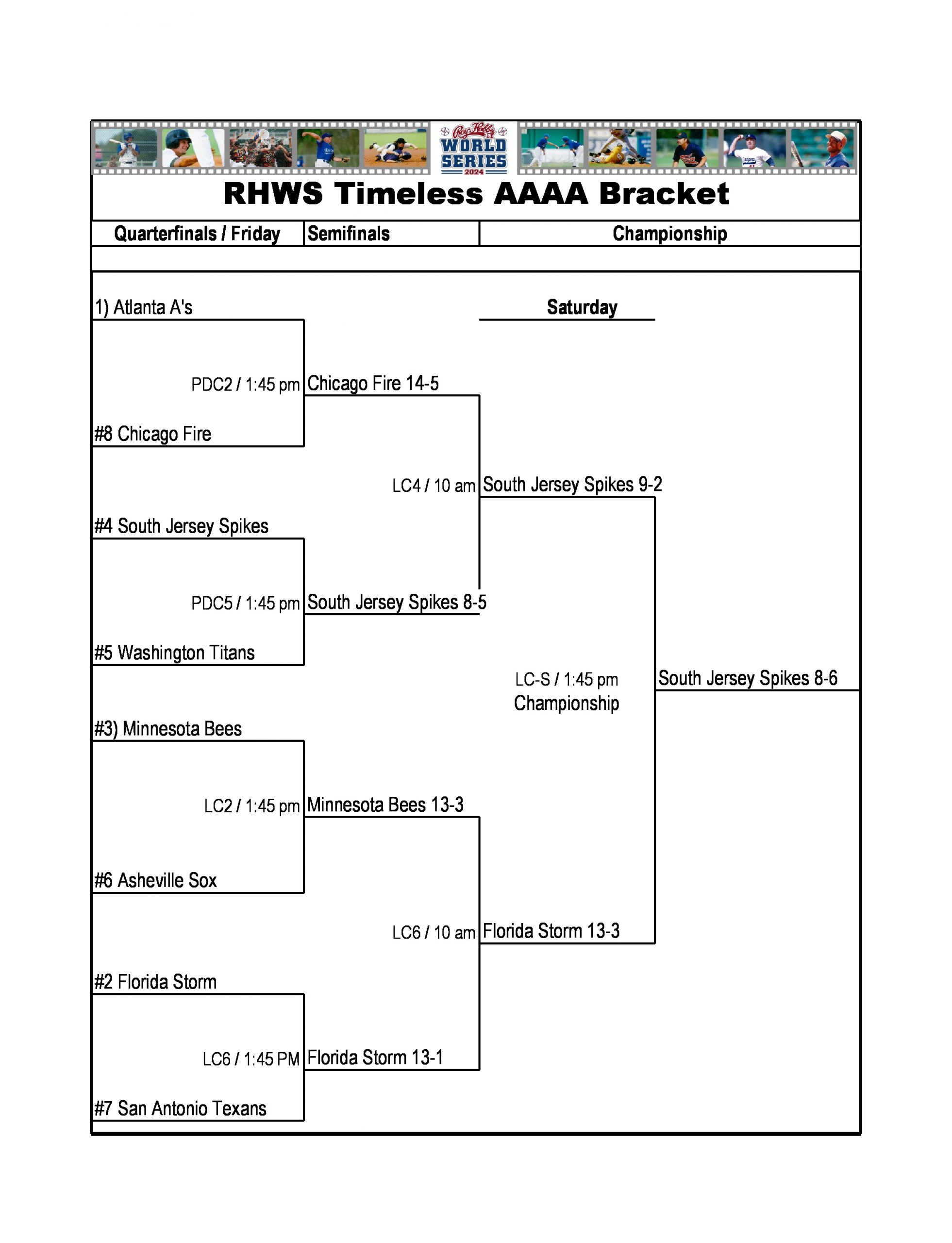 RHWS 35 Timeless Schedule Results and Standings - Roy Hobbs Baseball