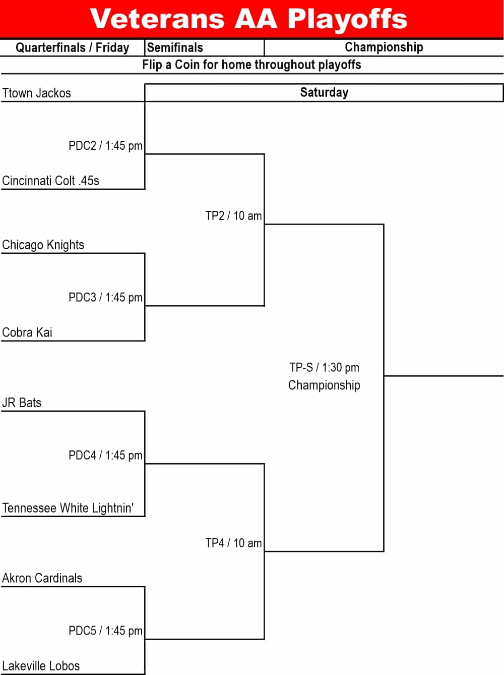 RHWS 36 Veterans Schedule Results and Standings - Roy Hobbs Baseball